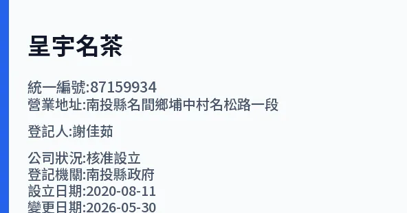 呈宇名茶的照片-統編 87159934(南投縣) 公司登記資料與營業項目詳細圖表