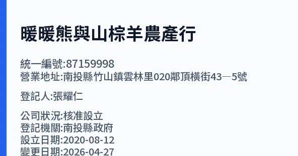 暖暖熊與山棕羊農產行的照片-統編 87159998(南投縣) 公司登記資料與營業項目詳細圖表