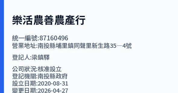 樂活農善農產行的照片-統編 87160496(南投縣) 公司登記資料與營業項目詳細圖表