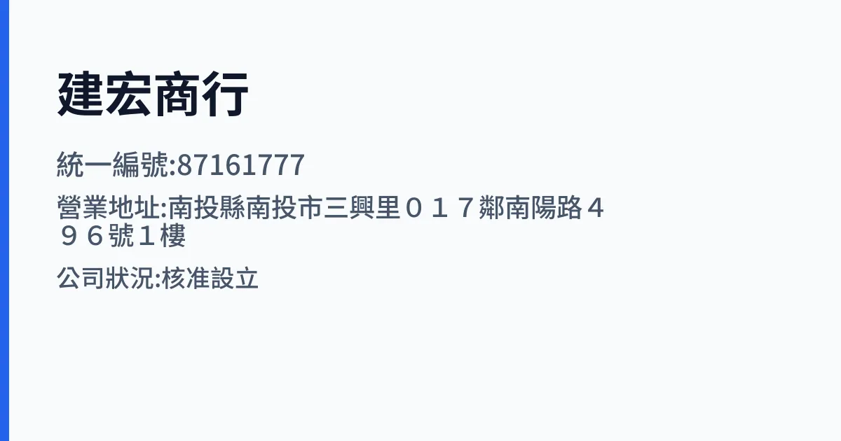 建宏商行 - 統編 87161777(南投縣) 公司登記資料與營業項目詳細圖表