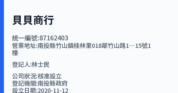 貝貝商行的照片-統編 87162403(南投縣) 公司登記資料與營業項目詳細圖表
