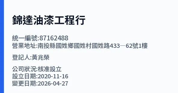 錦達油漆工程行的照片-統編 87162488(南投縣) 公司登記資料與營業項目詳細圖表