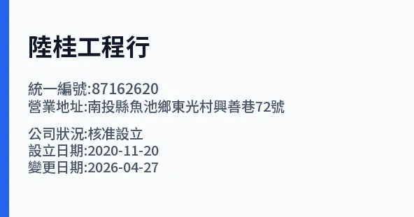 陸桂工程行的照片-統編 87162620(南投縣) 公司登記資料與營業項目詳細圖表