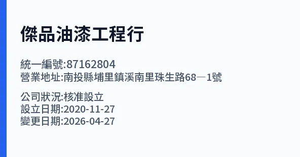 傑品油漆工程行的照片-統編 87162804(南投縣) 公司登記資料與營業項目詳細圖表