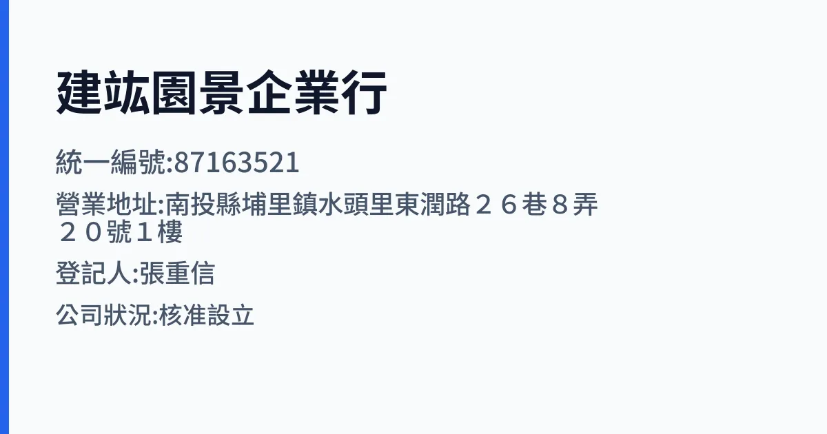 建竑園景企業行 - 統編 87163521(南投縣) 公司登記資料與營業項目詳細圖表