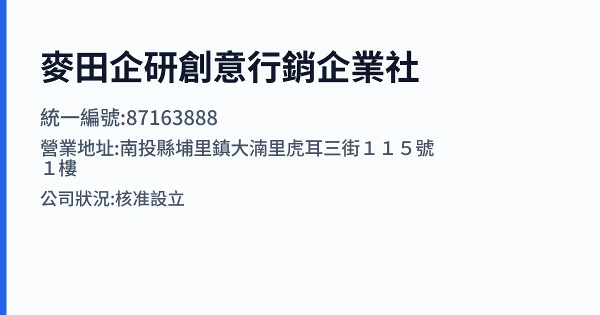 麥田企研創意行銷企業社 - 統編 87163888(南投縣) 公司登記資料與營業項目詳細圖表