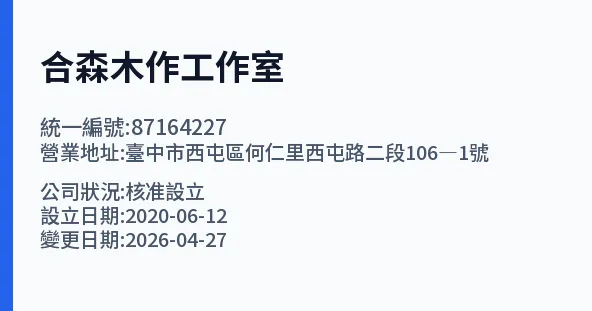 合森木作工作室的照片-統編 87164227(臺中市) 公司登記資料與營業項目詳細圖表
