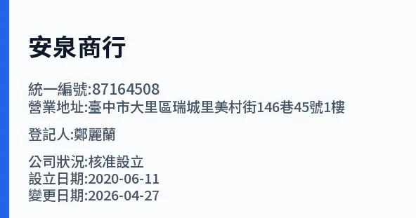 安泉商行的照片-統編 87164508(臺中市) 公司登記資料與營業項目詳細圖表