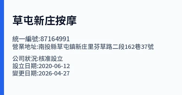 草屯新庄按摩的照片-統編 87164991(南投縣) 公司登記資料與營業項目詳細圖表