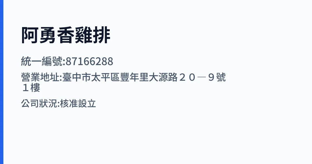 阿勇香雞排 - 統編 87166288(臺中市) 公司登記資料與營業項目詳細圖表