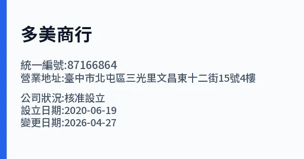 多美商行的照片-統編 87166864(臺中市) 公司登記資料與營業項目詳細圖表
