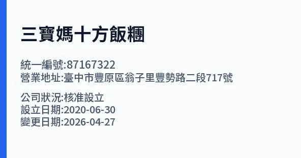 三寶媽十方飯糰的照片-統編 87167322(臺中市) 公司登記資料與營業項目詳細圖表