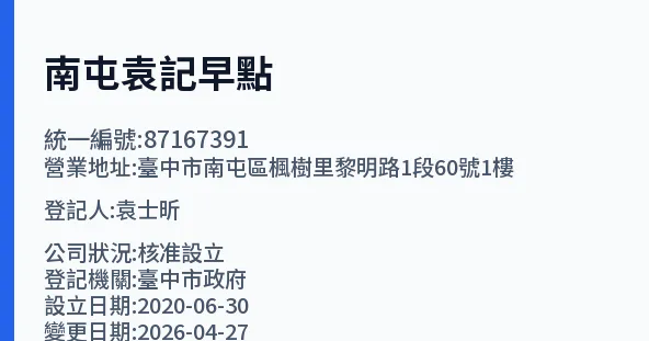 南屯袁記早點的照片-統編 87167391(臺中市) 公司登記資料與營業項目詳細圖表