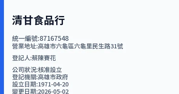 清甘食品行的照片-統編 87167548(高雄市) 公司登記資料與營業項目詳細圖表