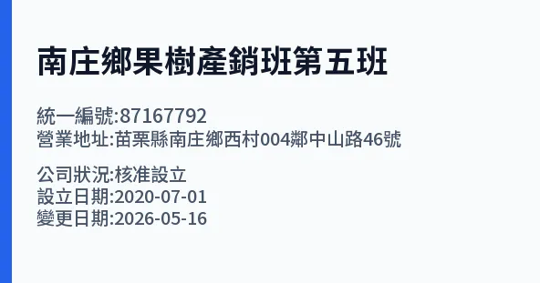 南庄鄉果樹產銷班第五班的照片-統編 87167792(苗栗縣) 公司登記資料與營業項目詳細圖表