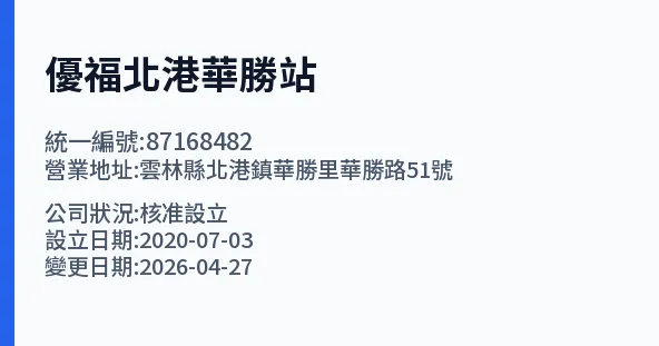 優福北港華勝站的照片-統編 87168482(雲林縣) 公司登記資料與營業項目詳細圖表