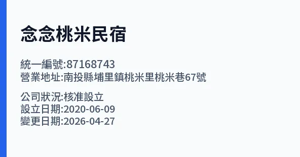 念念桃米民宿的照片-統編 87168743(南投縣) 公司登記資料與營業項目詳細圖表