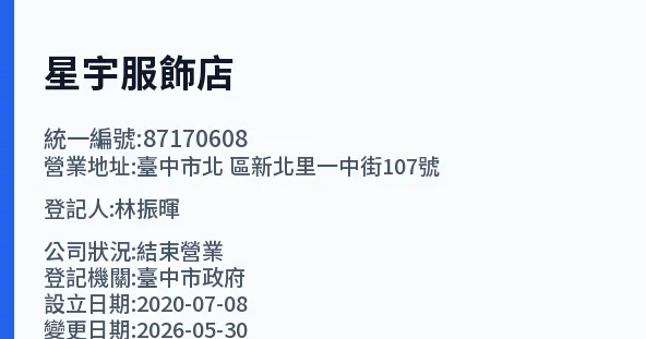 星宇服飾店的照片-統編 87170608(臺中市) 公司登記資料與營業項目詳細圖表