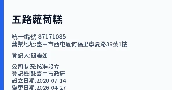 五路蘿蔔糕的照片-統編 87171085(臺中市) 公司登記資料與營業項目詳細圖表