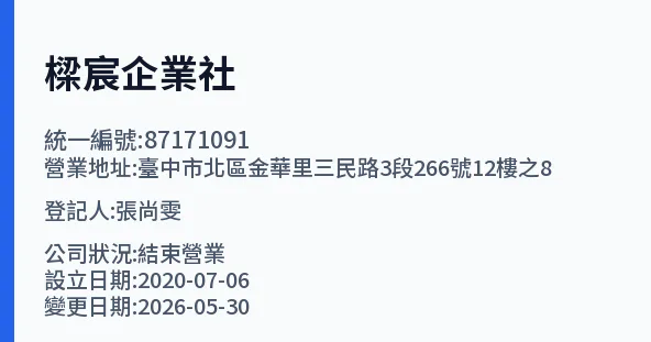 樑宸企業社的照片-統編 87171091(臺中市) 公司登記資料與營業項目詳細圖表