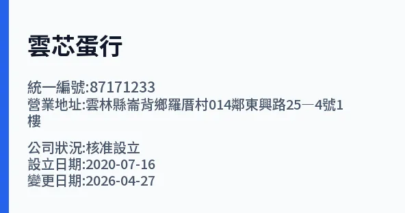 雲芯蛋行的照片-統編 87171233(雲林縣) 公司登記資料與營業項目詳細圖表