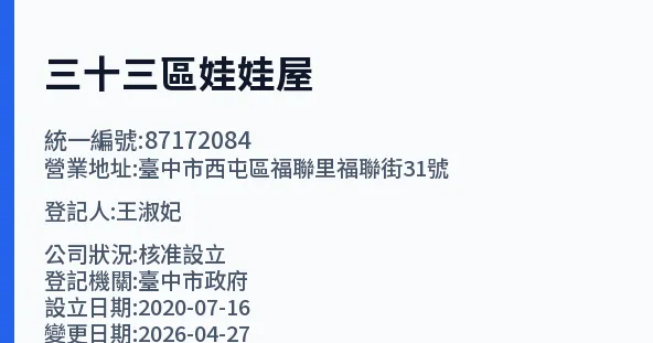 三十三區娃娃屋的照片-統編 87172084(臺中市) 公司登記資料與營業項目詳細圖表