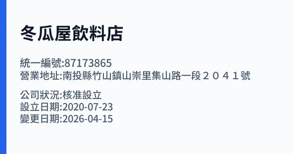 冬瓜屋飲料店的照片-統編 87173865(南投縣) 公司登記資料與營業項目詳細圖表