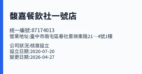 馥嘉餐飲社一號店的照片-統編 87174013(臺中市) 公司登記資料與營業項目詳細圖表