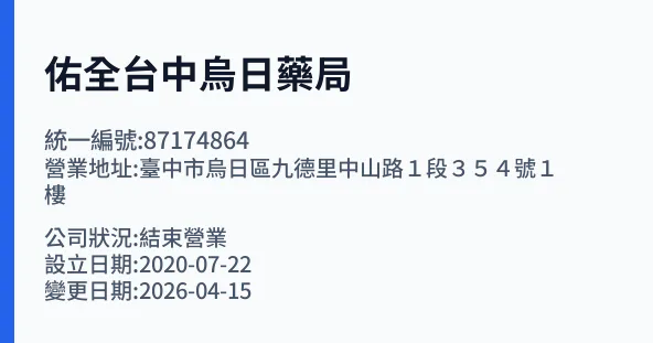 佑全台中烏日藥局的照片-統編 87174864(臺中市) 公司登記資料與營業項目詳細圖表