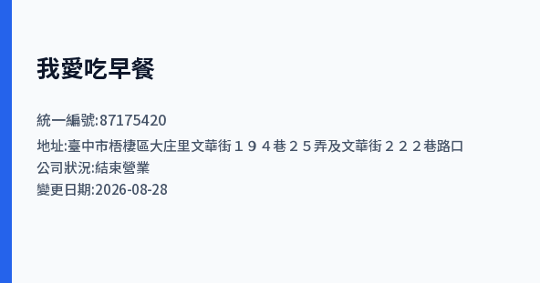 我愛吃早餐的照片-統編 87175420(臺中市) 公司登記資料與營業項目詳細圖表