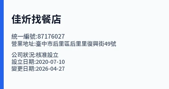 佳炘找餐店的照片-統編 87176027(臺中市) 公司登記資料與營業項目詳細圖表