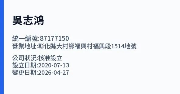 吳志鴻的照片-統編 87177150(彰化縣) 公司登記資料與營業項目詳細圖表