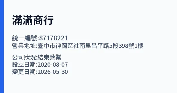 滿滿商行的照片-統編 87178221(臺中市) 公司登記資料與營業項目詳細圖表