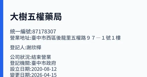 大樹五權藥局的照片-統編 87178307(臺中市) 公司登記資料與營業項目詳細圖表