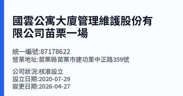 國雲公寓大廈管理維護股份有限公司苗栗一場的照片-統編 87178622(苗栗縣) 公司登記資料與營業項目詳細圖表