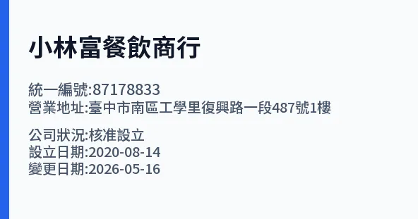 小林富餐飲商行的照片-統編 87178833(臺中市) 公司登記資料與營業項目詳細圖表