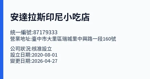 安達拉斯印尼小吃店的照片-統編 87179333(臺中市) 公司登記資料與營業項目詳細圖表