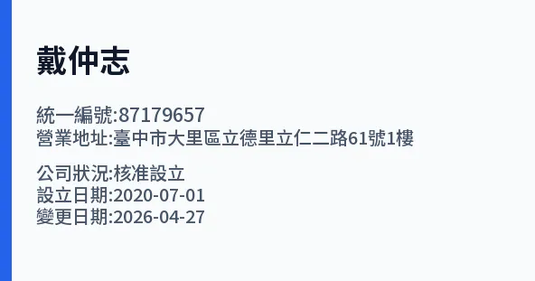 戴仲志的照片-統編 87179657(臺中市) 公司登記資料與營業項目詳細圖表