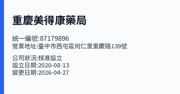 重慶美得康藥局的照片-統編 87179896(臺中市) 公司登記資料與營業項目詳細圖表