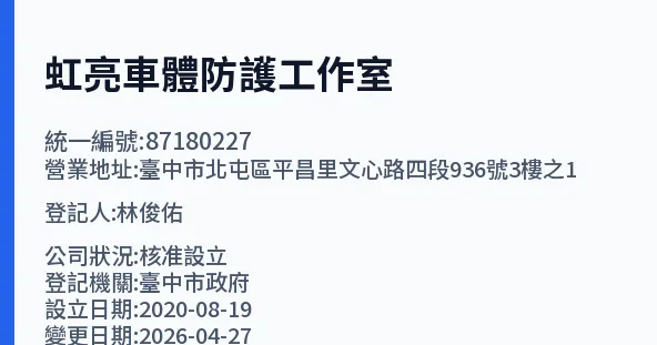 虹亮車體防護工作室的照片-統編 87180227(臺中市) 公司登記資料與營業項目詳細圖表
