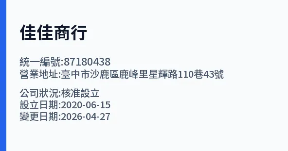 佳佳商行的照片-統編 87180438(臺中市) 公司登記資料與營業項目詳細圖表