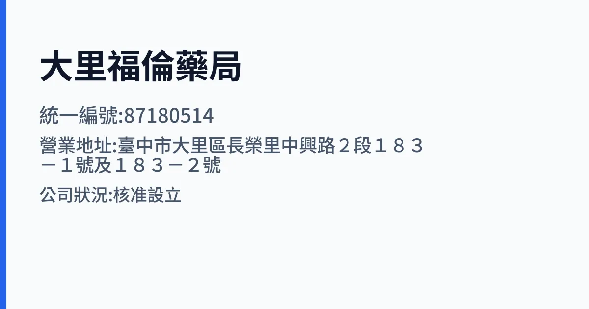 大里福倫藥局 - 統編 87180514(臺中市) 公司登記資料與營業項目詳細圖表
