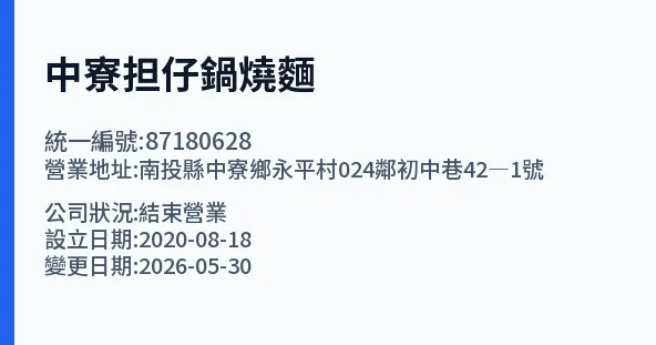 中寮担仔鍋燒麵的照片-統編 87180628(南投縣) 公司登記資料與營業項目詳細圖表