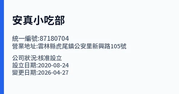 安真小吃部的照片-統編 87180704(雲林縣) 公司登記資料與營業項目詳細圖表