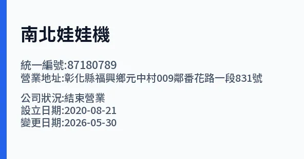 南北娃娃機的照片-統編 87180789(彰化縣) 公司登記資料與營業項目詳細圖表