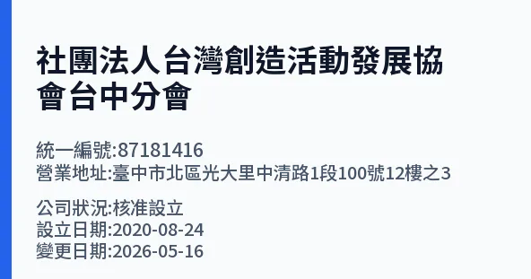社團法人台灣創造活動發展協會台中分會的照片-統編 87181416(臺中市) 公司登記資料與營業項目詳細圖表