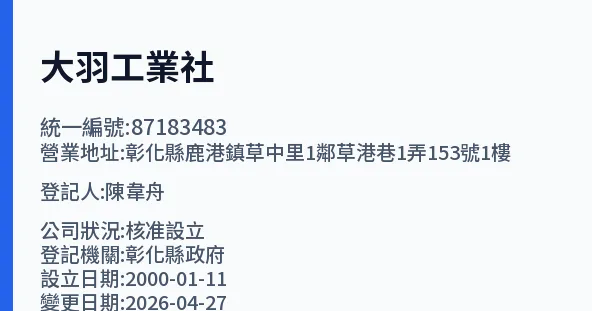 大羽工業社的照片-統編 87183483(彰化縣) 公司登記資料與營業項目詳細圖表