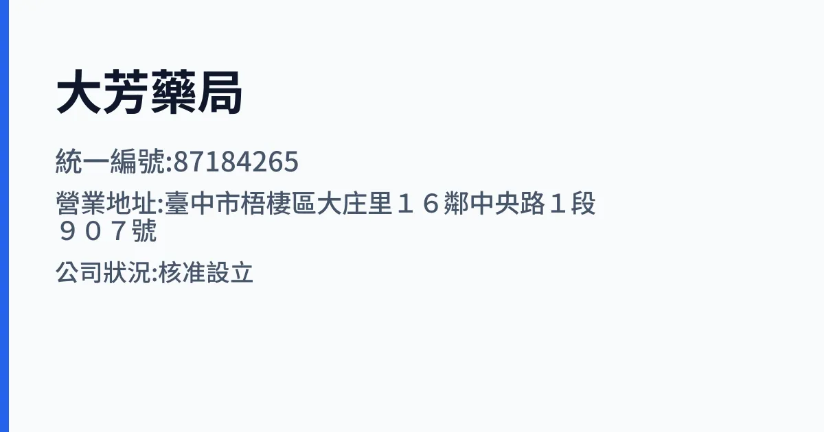 大芳藥局 - 統編 87184265(臺中市) 公司登記資料與營業項目詳細圖表