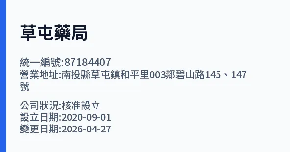 草屯藥局的照片-統編 87184407(南投縣) 公司登記資料與營業項目詳細圖表