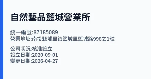自然藝品籃城營業所的照片-統編 87185089(南投縣) 公司登記資料與營業項目詳細圖表